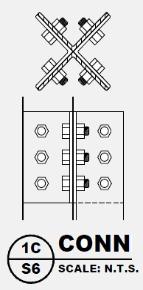 Daniel F. Ardito, PE - Structural Engineer: Foundation Design